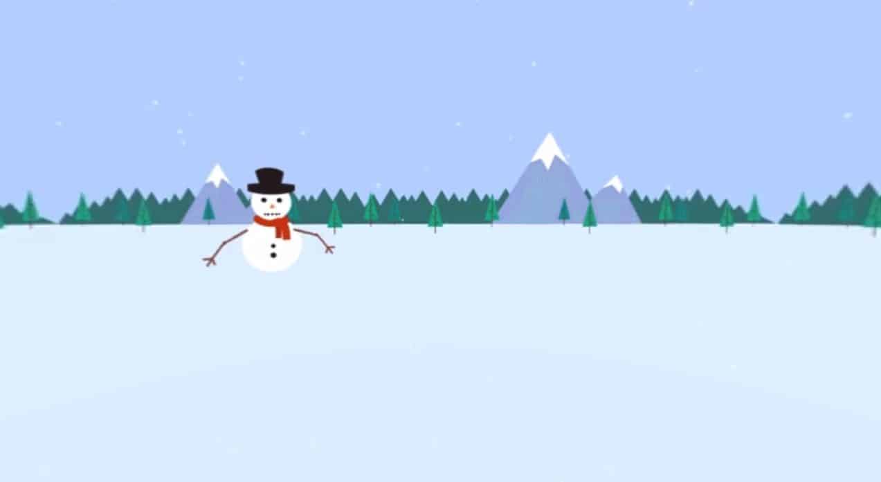 Why 360-Degree Animation in Corporate Videos | Key West Video Inc.