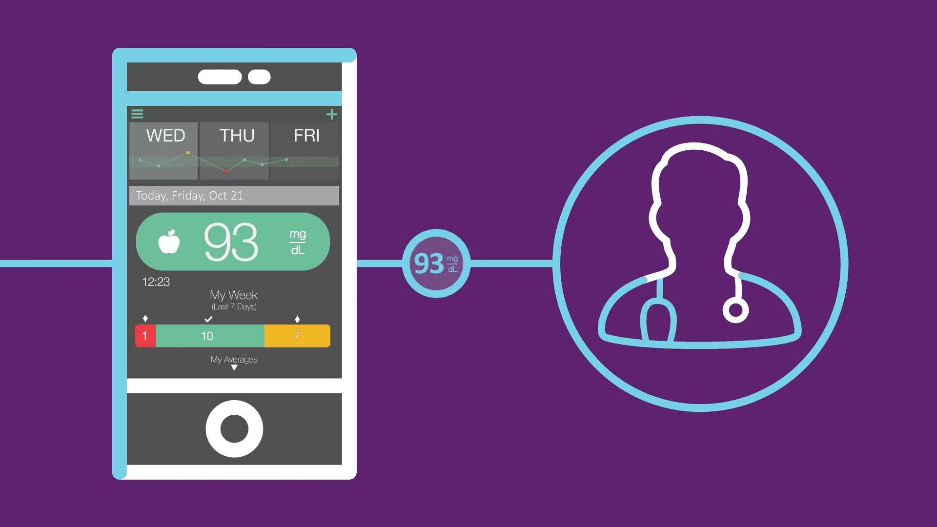 Explainer Video Placement | Key West Video Inc.